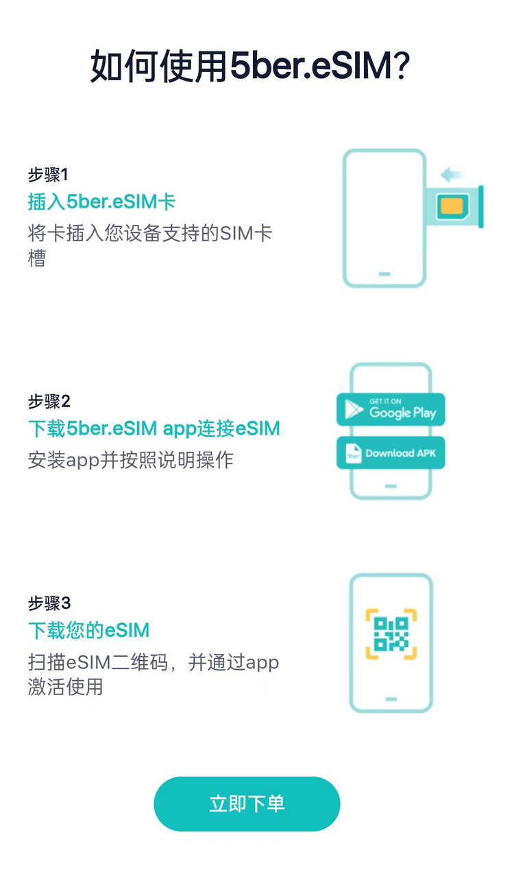 Premium版 5ber eSIM卡 | Bvip.ONE小店